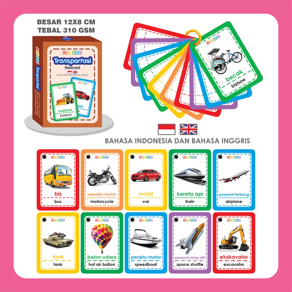 Jual Flashcard Transportasi Darat Air Udara Kartu Pintar Edukasi ...