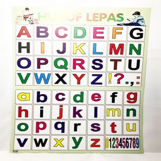 Jual BISA COD Poster edukasi gambar belajar anak paud anak tk usia dini ...