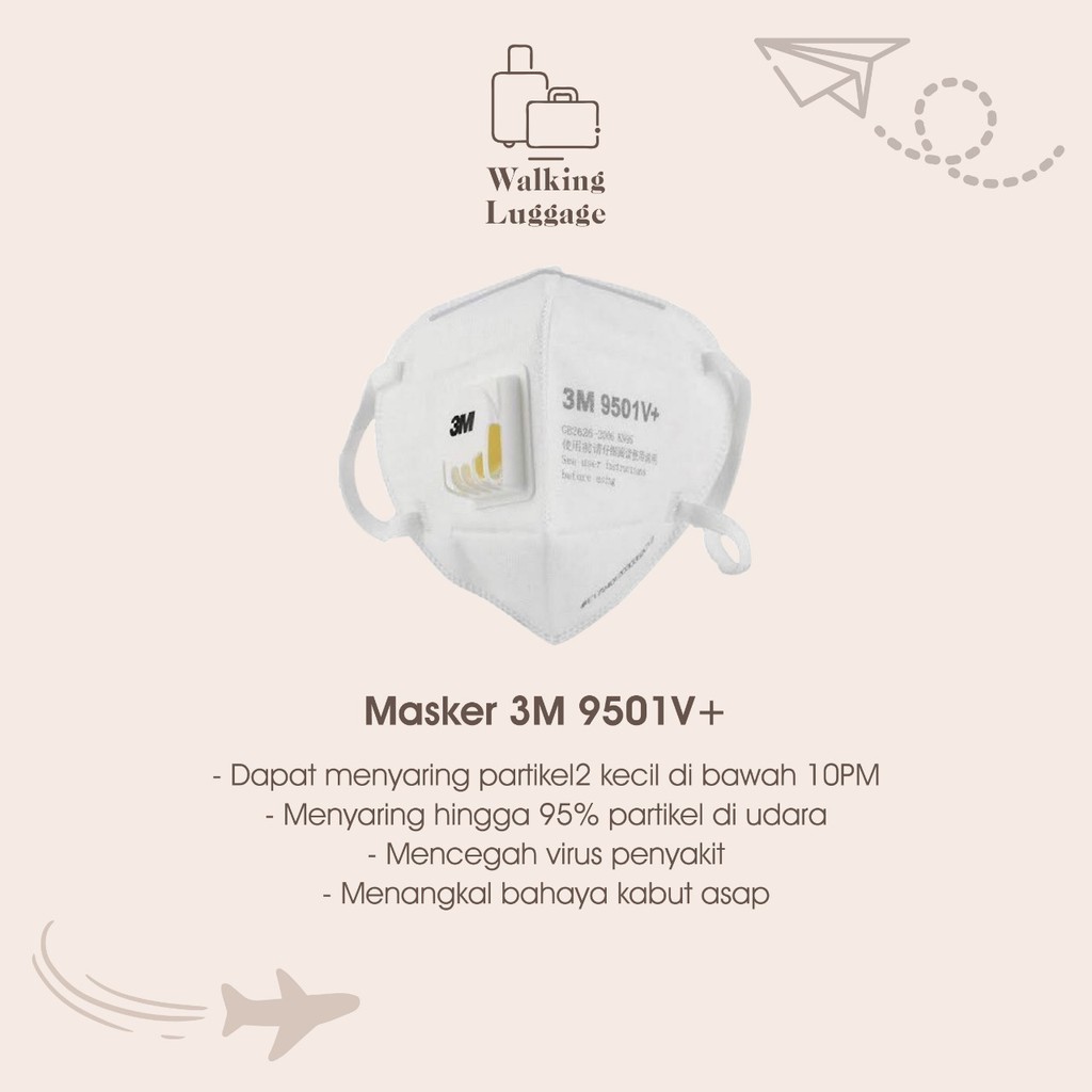 Harga 3m 9501v ear Terbaru Jul 2025 | BigGo Indonesia