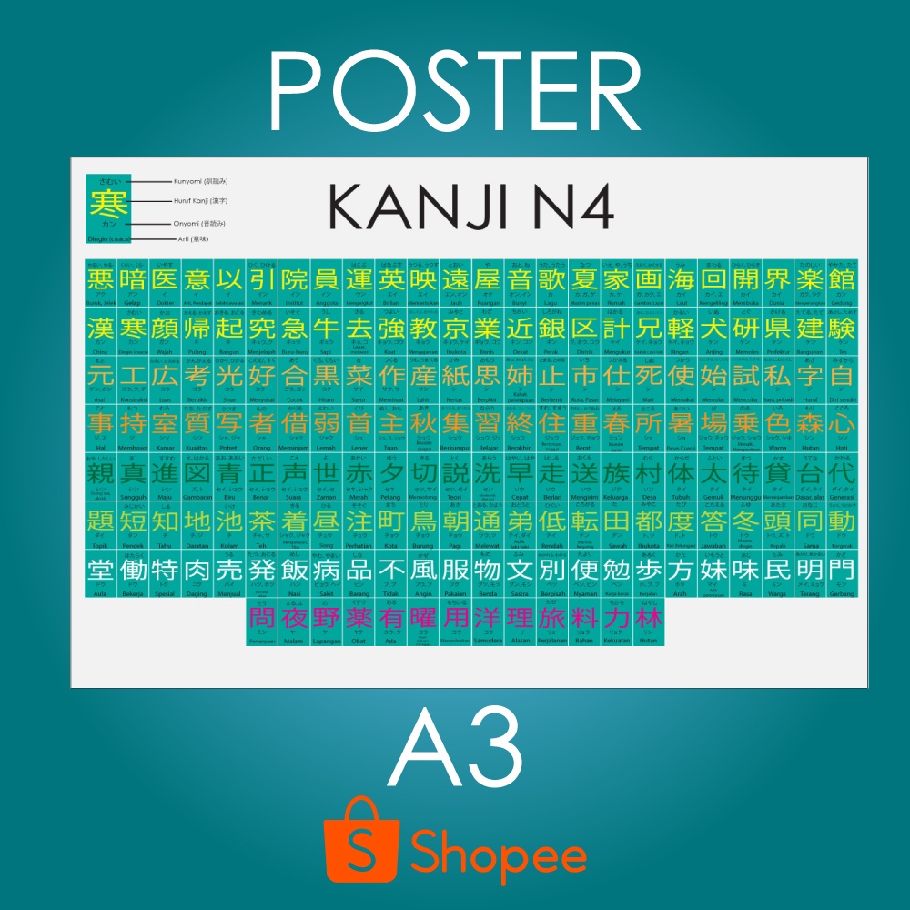 Jual Poster Edukasi - Daftar Kanji N4 Bahasa Jepang - Ukuran A3 ...