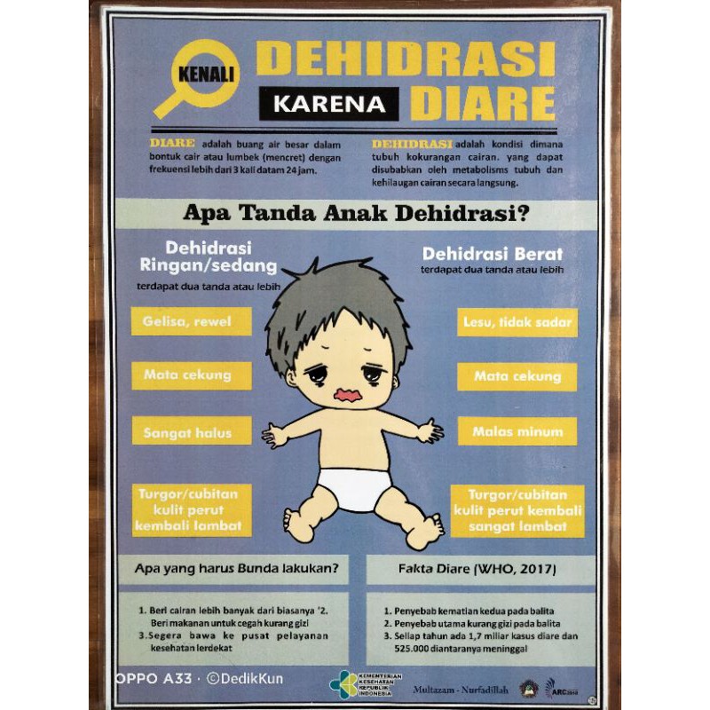 Jual (129) POSTER DEHIDRASI KARENA DIARE | Shopee Indonesia