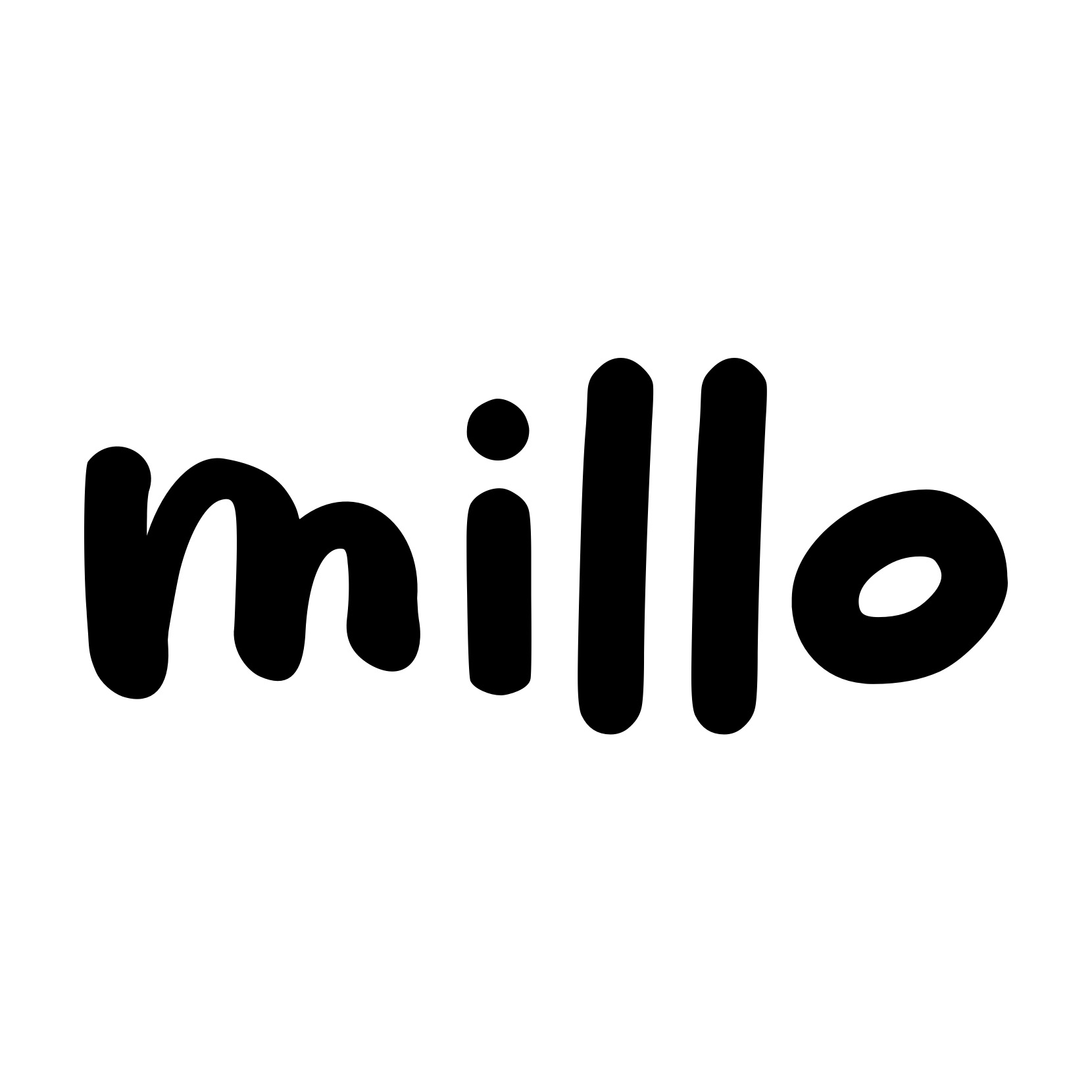 Produk Millo Pajamas | Shopee Indonesia