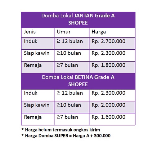Jual Harga Domba Betina A Lokal Daging Lengkap | Shopee Indonesia