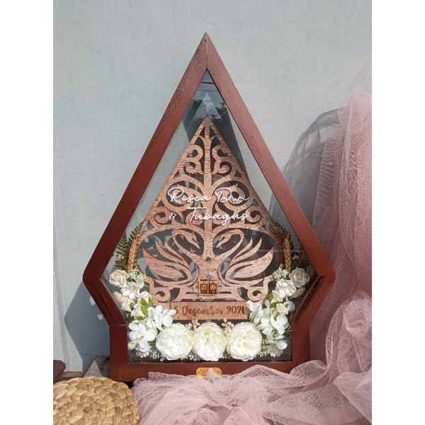 Jual FRAME BINGKAI MAHAR GUNUNGAN WAYANG | Shopee Indonesia