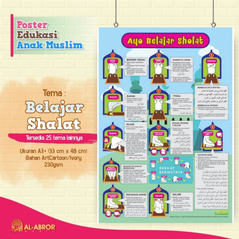 Jual Poster Edukasi Anak Muslim - Ayo Belajar Shalat Indonesia|Shopee ...