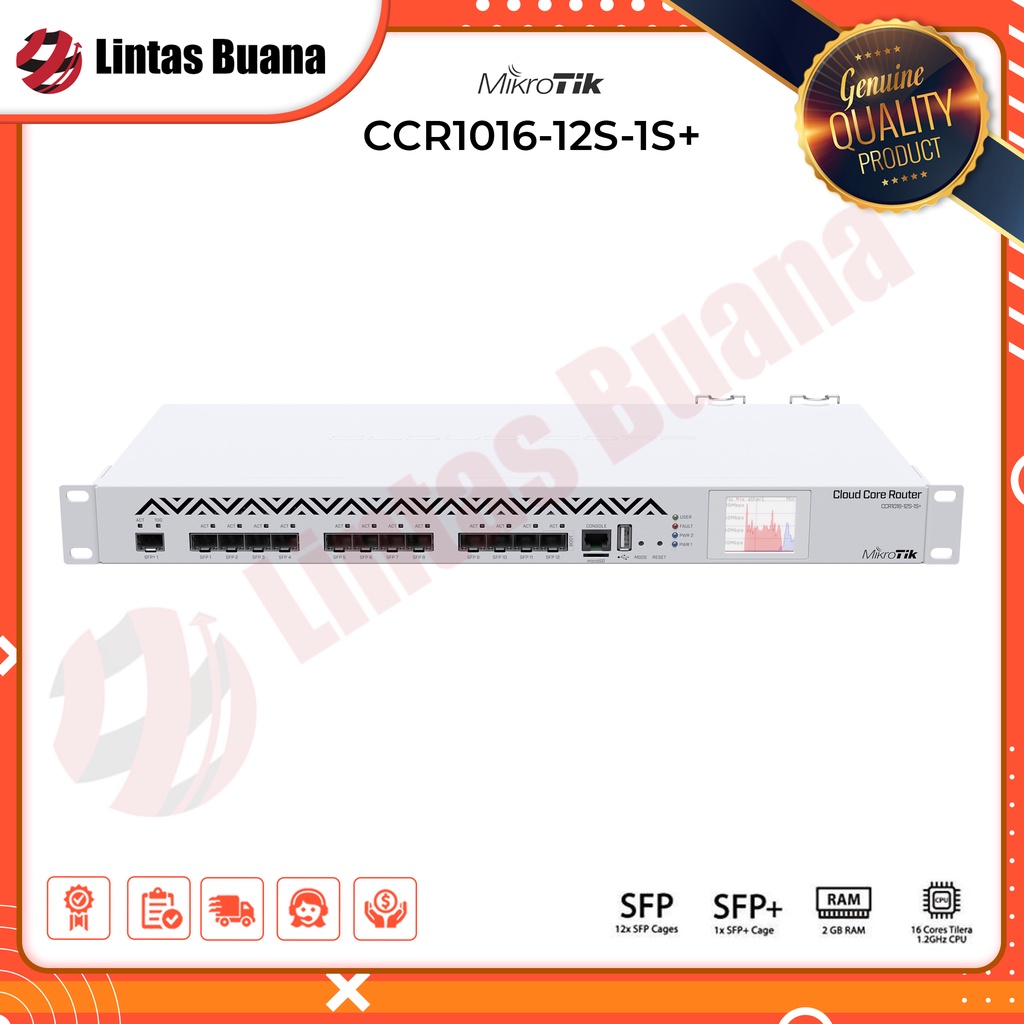 Jual MikroTik CCR1016 12S 1S+ | Shopee Indonesia
