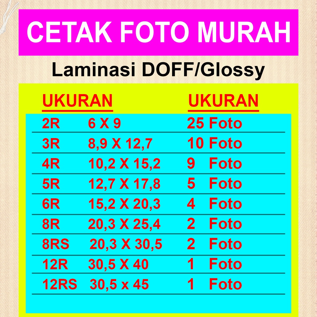 Jual Cetak foto MURAH 2R POLAROID, 3R, 4R, 5R, 6R, 8R, 8RS, 12R ...