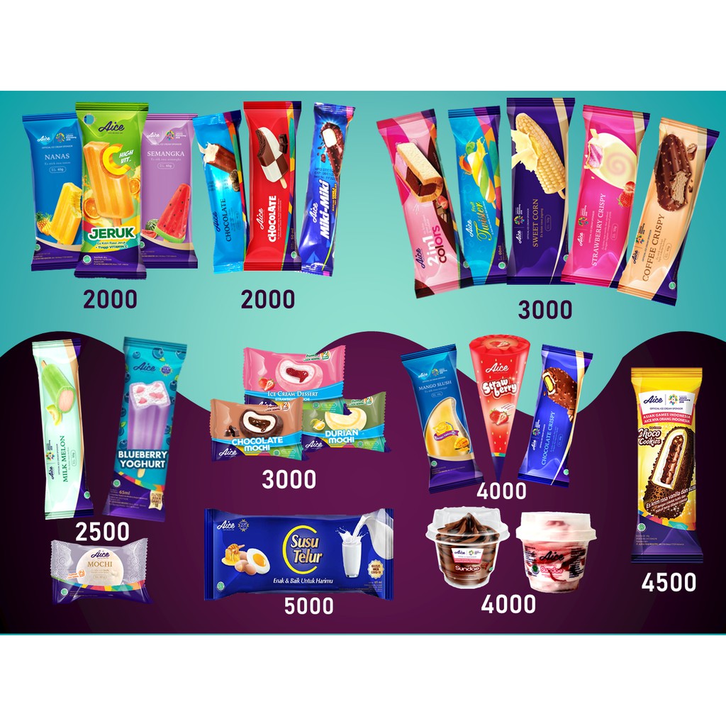 Aice Ice Cream Now Available In Manila The Hungry Traveler, 59% OFF