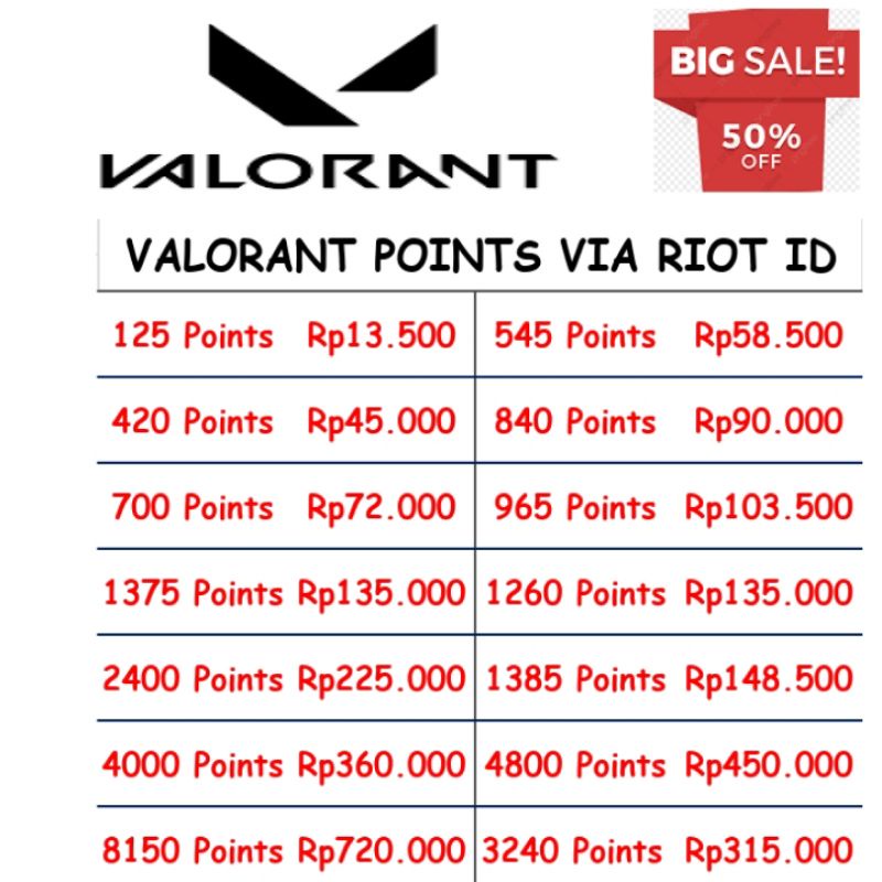 Harga Valorant Topup Terbaru Desember 2022 |BigGo Indonesia