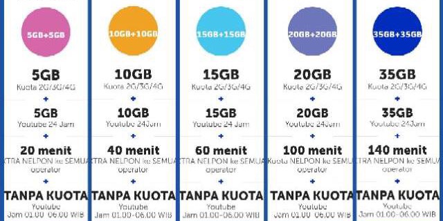 Toko Online velwin | Shopee Indonesia