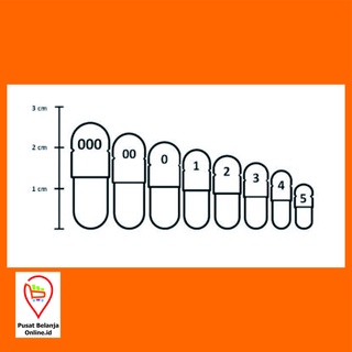 Jual Cangkang Kapsul _ Ukuran No 000 00 0 1 2 3 Warna Warni Putih Merah Hijau Biru Kosong Nomor ...