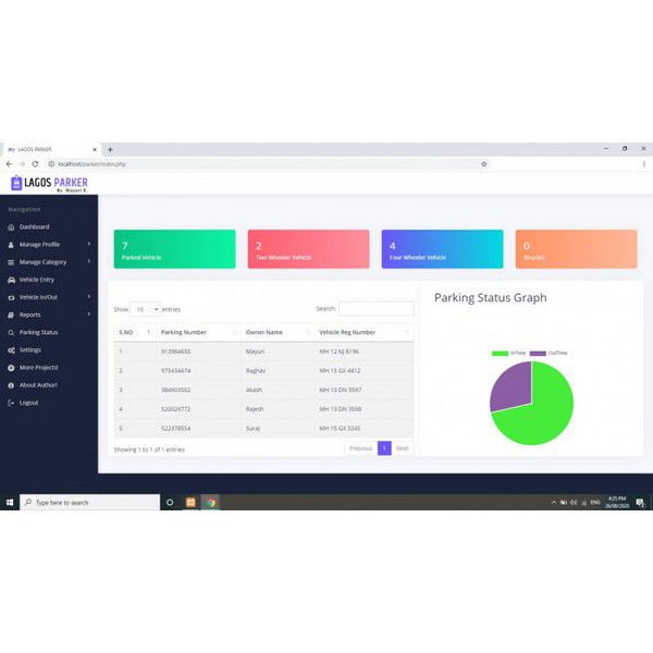 Jual Aplikasi dan source code Sistem Manajemen Parkir Kendaraan php ...