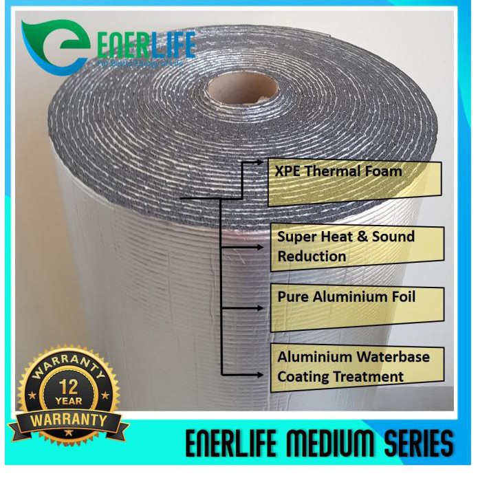 Jual Peredam Panas Atap, Aluminium Foil Atap, Thermal Foam 4mm Double ...