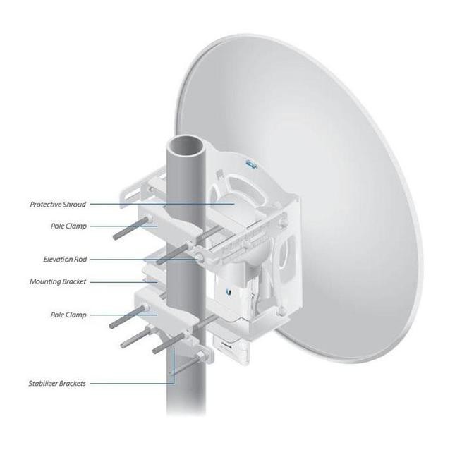 Jual Ubiquiti Rocket Dish 5Ghz 30dbi Light Weight RD-5G30-LW RD-5G30LW ...
