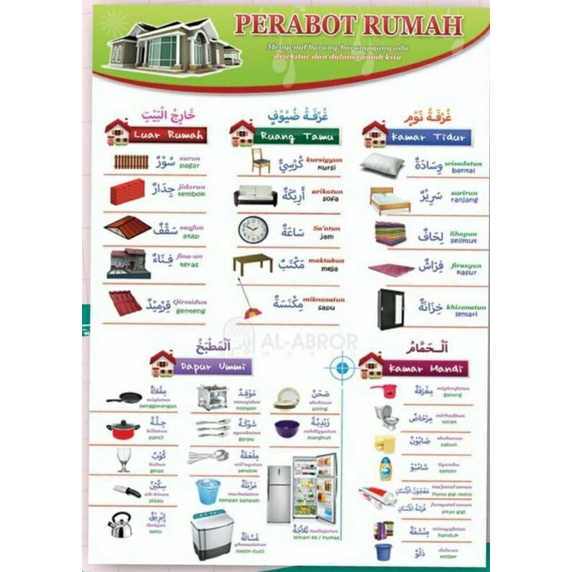 Jual Poster Anak Perabotan Rumah Kamar Tidur Mandi Dapur Ruang Tamu ...