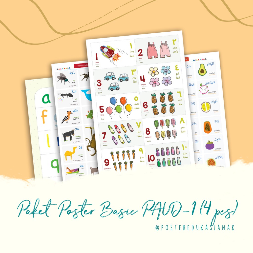 Jual Paket Poster Basic PAUD 1 - Media Anak Belajar Mengenal Benda ...