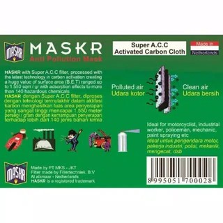 Jual Masker MASKR Multi Short Type - Anti Polusi - Karbon Filter Aktif ...