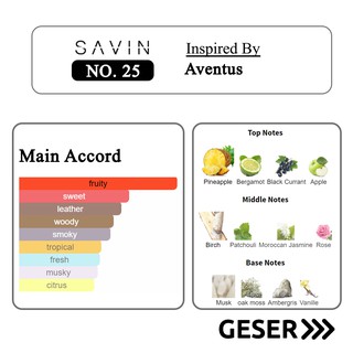 SAVIN PARFUM No. 25 Aventus | Shopee Indonesia
