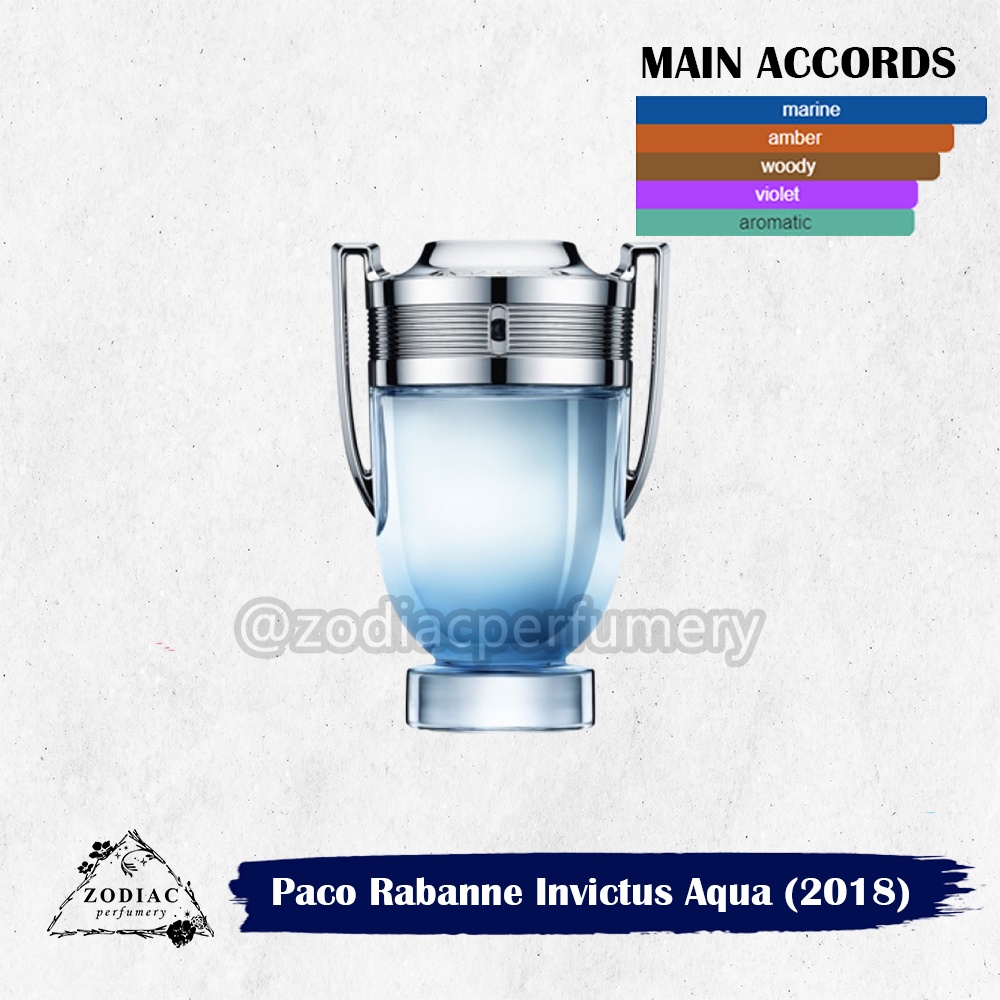 Jual Paco Rabanne Invictus Aqua EDT 100ml [100% Original] | Shopee ...