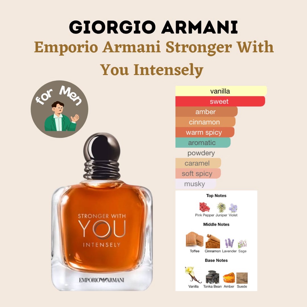 Jual EMPORIO ARMANI Stronger With You Intensely EDP 100ml | Shopee ...