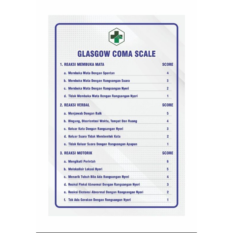 Poster Glasgow Coma Scale | Shopee Indonesia