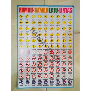 Jual POSTER RAMBU-RAMBU LALU LINTAS | Shopee Indonesia
