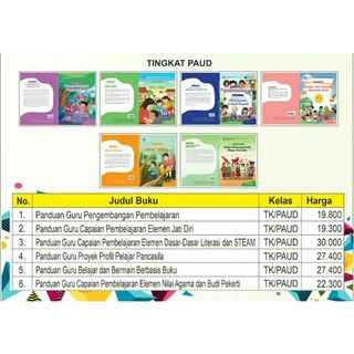 Jual Buku kurikulum Merdeka tingkat TK /PAUD | Shopee Indonesia