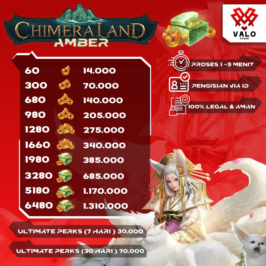 Harga Amber.id Terbaru November 2022 |BigGo Indonesia
