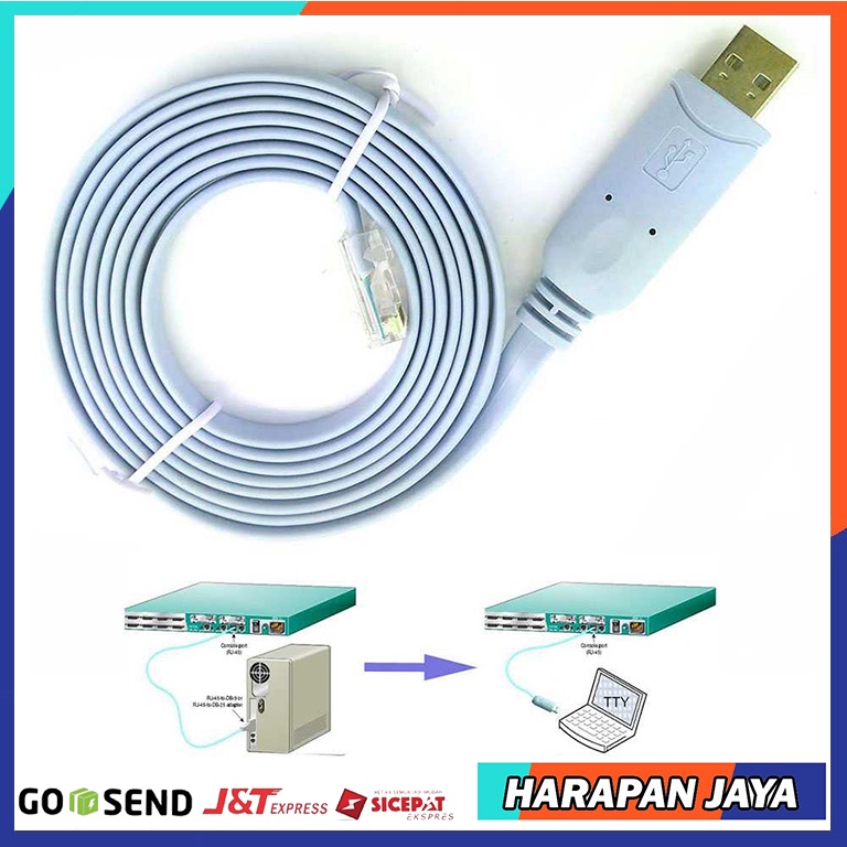 Jual Prolific Console Cable USB / Kabel Konsole Networking RS232 to ...