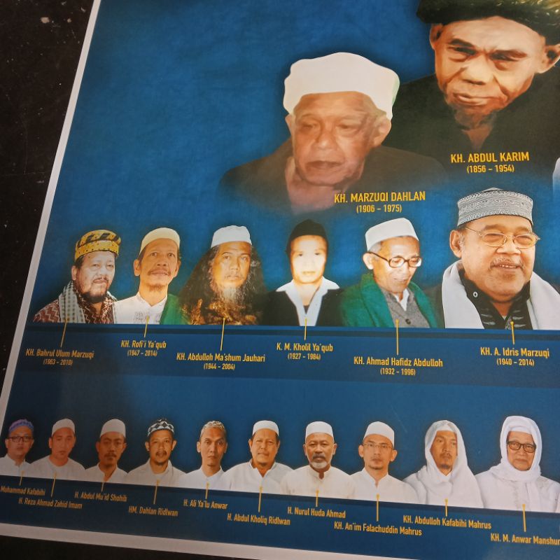 Jual POSTER MASYAYIKH PONDOK LIRBOYO | Shopee Indonesia