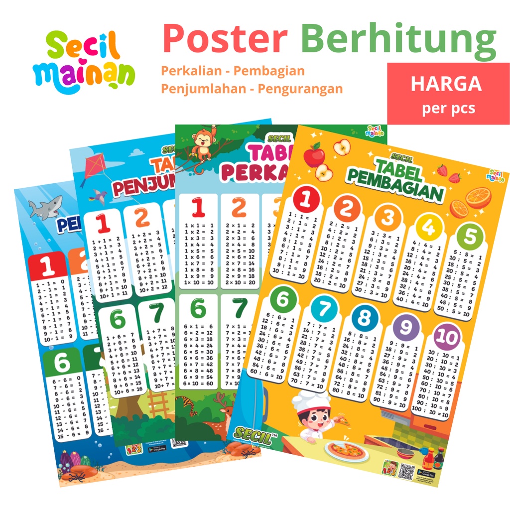 Jual Secil Mainan | Poster Edukasi Anak Belajar Berhitung - Tabel ...