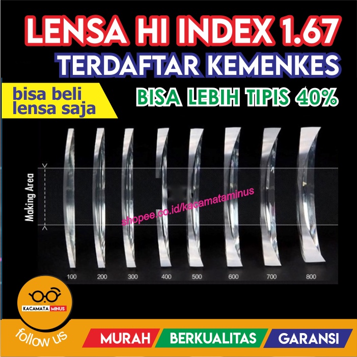 Jual Lensa Kacamata Minus Tinggi - Lensa Hi Index 1.67 Terdaftar di Kemenkes RI Lensa Bisa Lebih ...