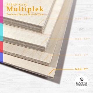 Jual Papan Kayu Triplek Multiplek 6mm 10x10 Siap Pakai | Shopee Indonesia