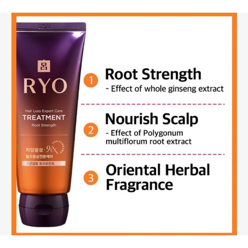 Jual RYO Hair Loss Expert Care Treatment (root strength) Specialized Treatment for Root strength ...