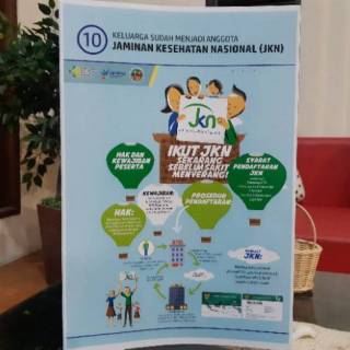 Jual Poster 12 Indikator Keluarga Sehat Ikut Jkn Poster Kesehatan