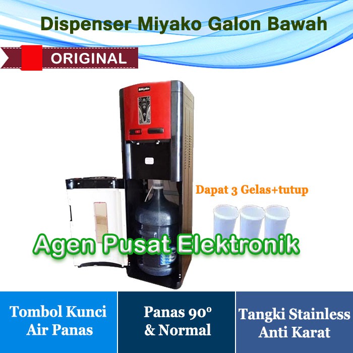 Jual Dispenser Galon Bawah Miyako WDP 200 Tempat Air Panas Minum Aqua ...