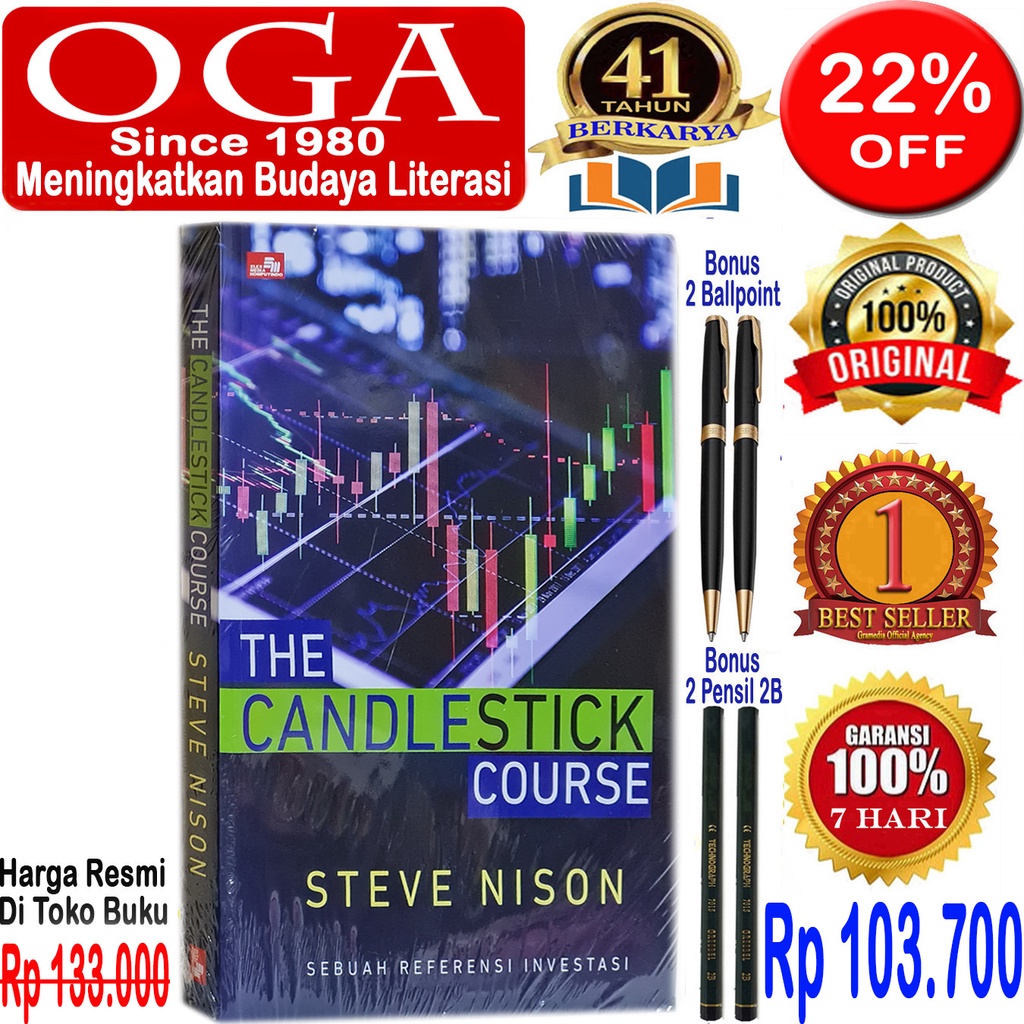 Jual Buku The Candlestick Course - Sebuah Referensi Investasi ...