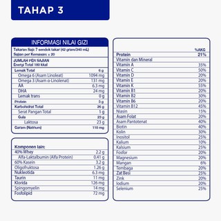 S-26 Procal Ultima Can 850 gr | Shopee Indonesia