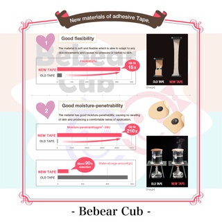 Jual PIP ELEKIBAN MAX 200, Koyo Magnet Jepang, Otot Nyeri Kaku ...