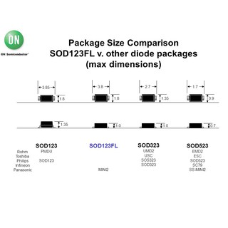 1N5819 IN5819 350mA 1A 40V Schottky Barrier SOD-523 SOD-323 SOD-123 SOD-123FL S4 SL K14 | Shopee ...