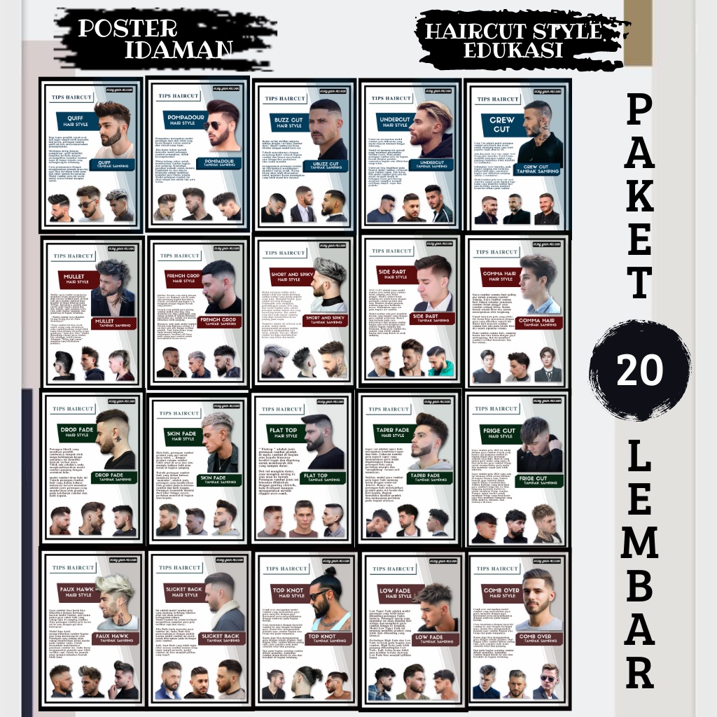 Jual POSTER IDAMAN - PAKET 20 LEMBAR POSTER EDUKASI -poster pangkas ...