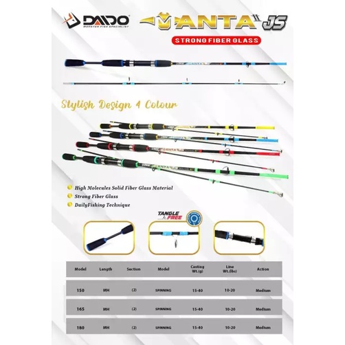 Jual Stick Joran Pancing Spinning Daido Manta II JS dan FULL HANDLE ...