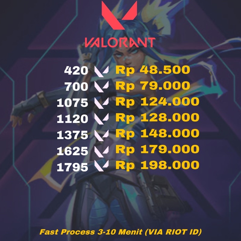 Harga Riot.id Terbaru November 2022 |BigGo Indonesia