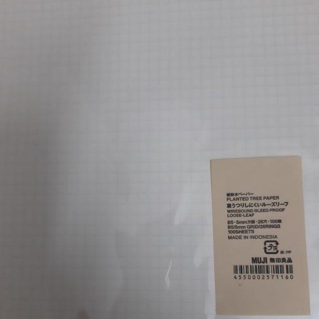 MUJI - Loose Leaf paper A5/B5/A4 - line / Grid / Dot / Blank - kertas ...