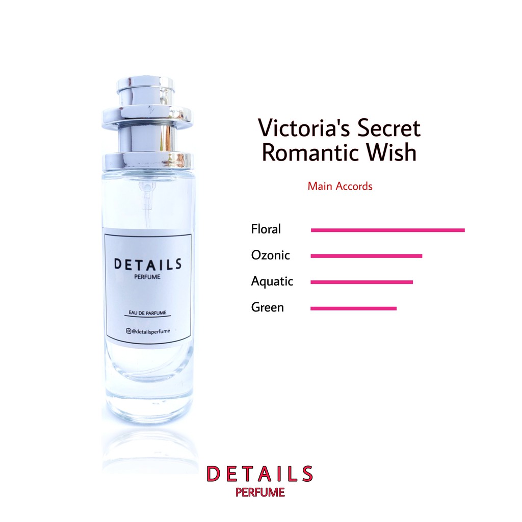 Jual Details Perfume - Romanwish / Romantic - Eau De Parfum | Shopee ...