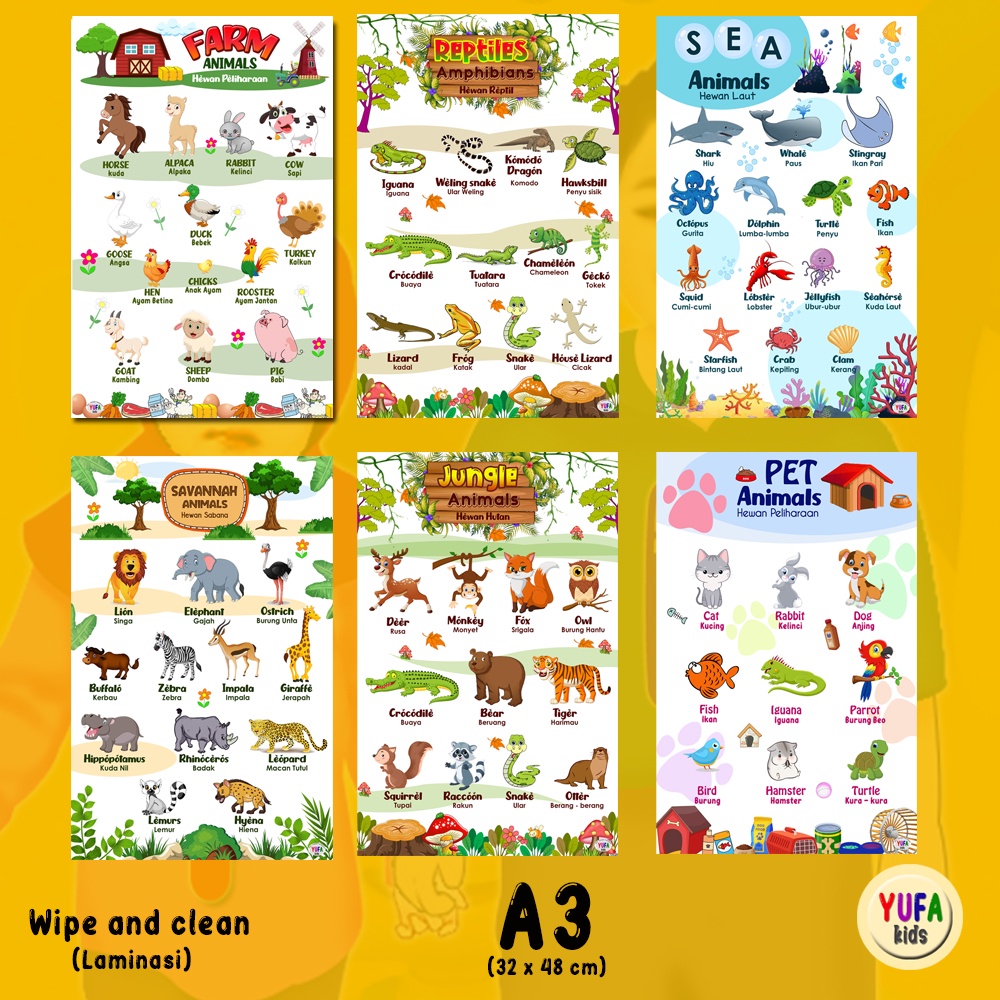 Jual 120 Poster belajar anak laminnasi part 1 - Poster Edukasi Anak ... Jual 120 Poster belajar anak laminnasi part 1 - Poster Edukasi Anak ...
