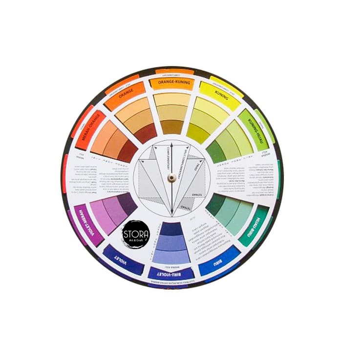 Jual ABC Color Wheel / Cakra Warna Indonesia|Shopee Indonesia