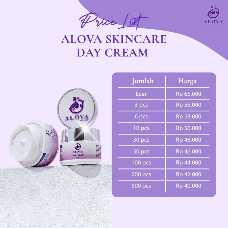 Harga alova kemasan lama Terbaru Des 2024 |BigGo Indonesia