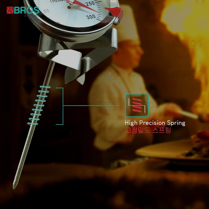 Jual Thermometer minyak Goreng - Termometer Deep fry ayam - 16cm Cafe ...