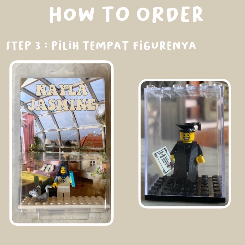 Jual Tempat Figure ( Hanya tempatnya saja ) | Shopee Indonesia